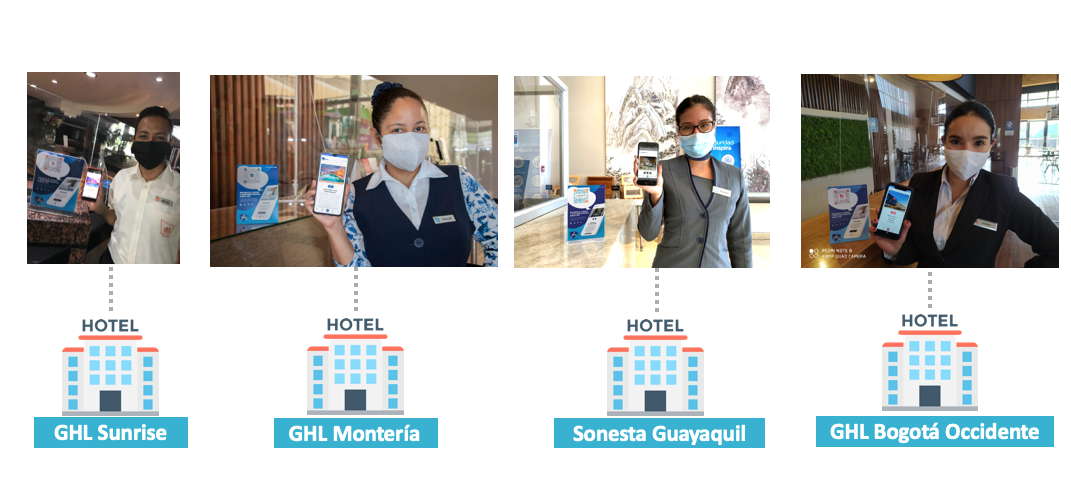 ¿Ya tienes la App GHL plus en tu hotel? – NOTIHOTELES