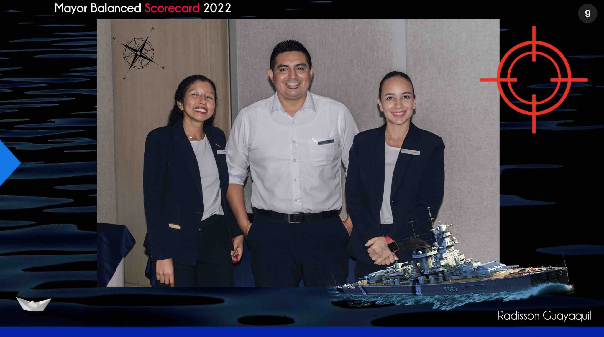 Mayor Balanced Scorecard del 2022: Radisson Guayaquil – el hotel del ...
