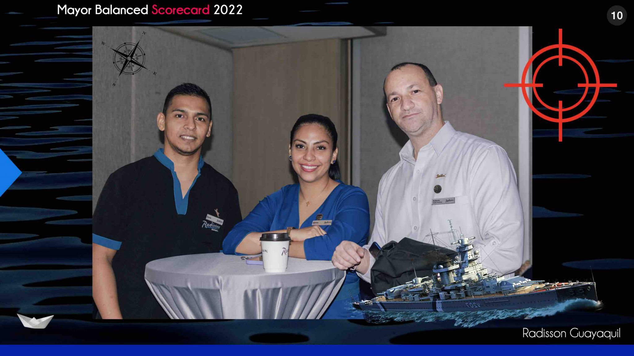 Mayor Balanced Scorecard del 2022: Radisson Guayaquil – el hotel del ...