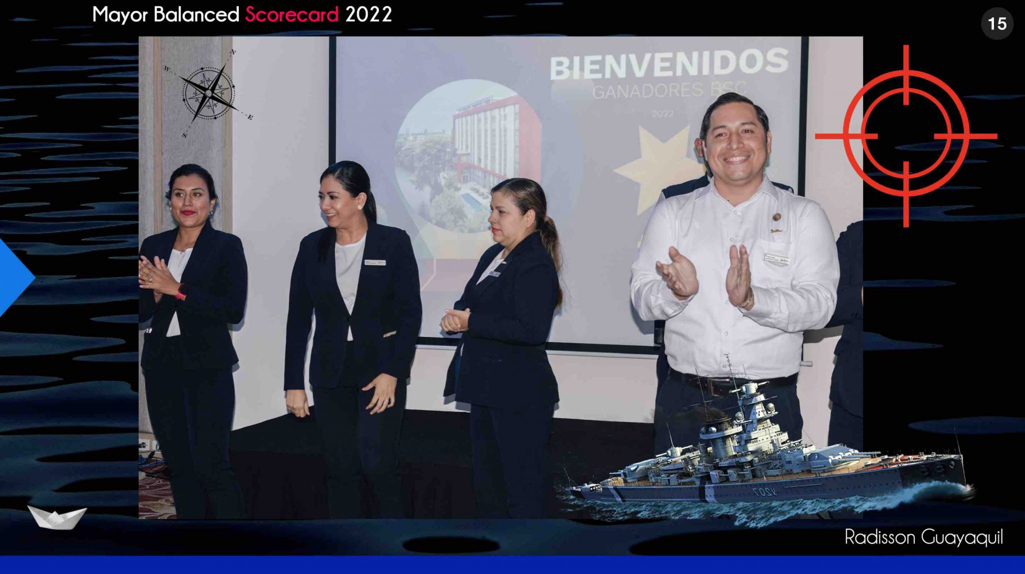 Mayor Balanced Scorecard del 2022: Radisson Guayaquil – el hotel del ...