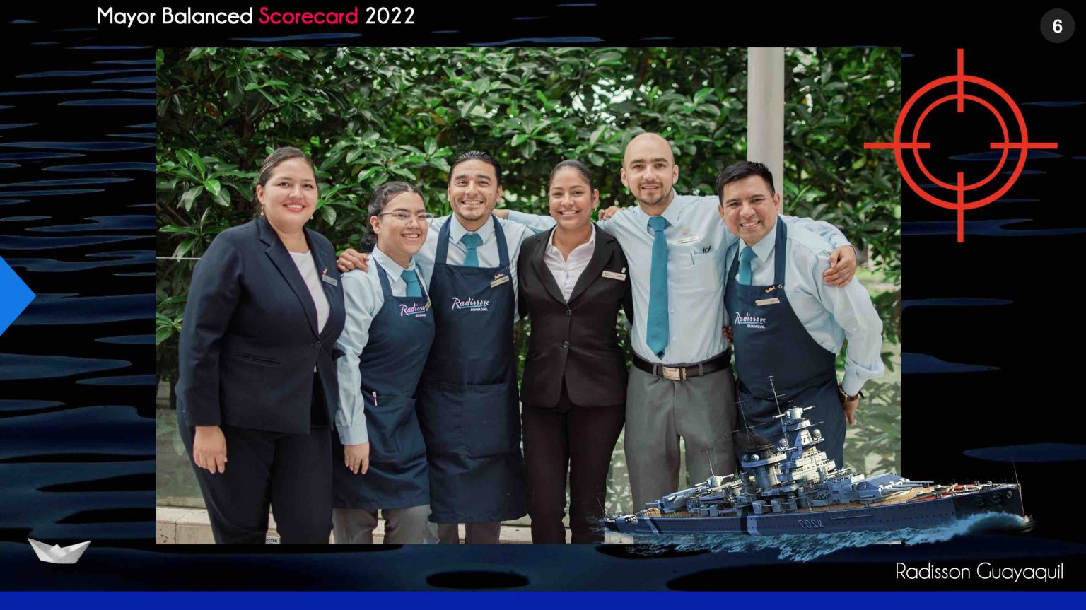 Mayor Balanced Scorecard del 2022: Radisson Guayaquil – el hotel del ...