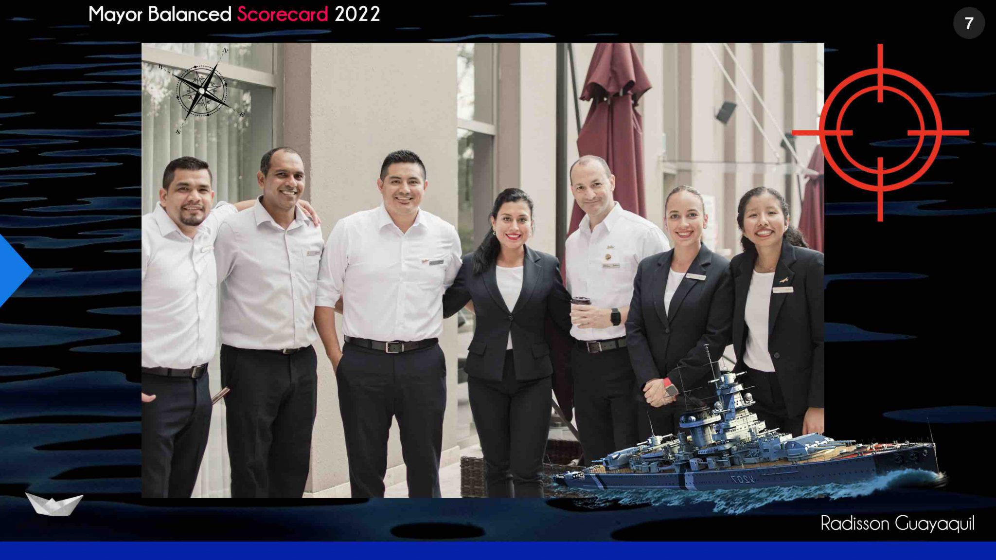 Mayor Balanced Scorecard del 2022: Radisson Guayaquil – el hotel del ...